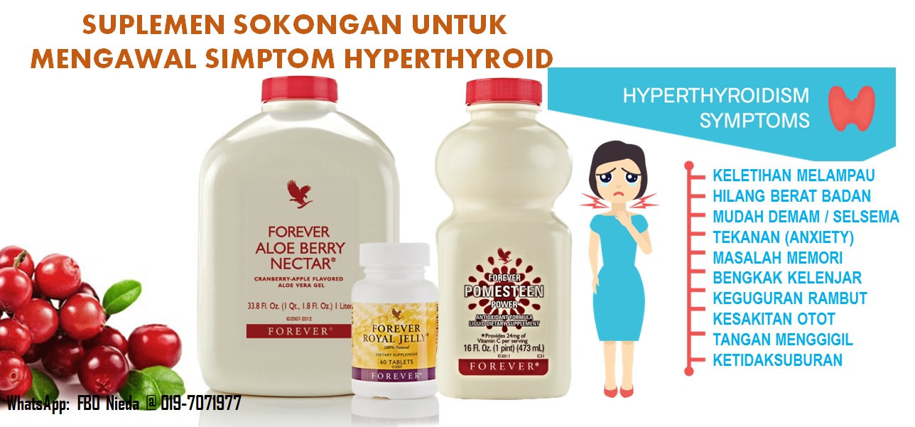 Cara Atasi Tiroid & Langkah Penting Mengawal Tiroid | Ohcantik.com