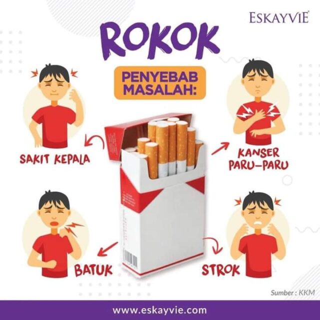 Cara Mencegah Paru Paru Berair Wajib Semua Orang Buat | Ohcantik.com